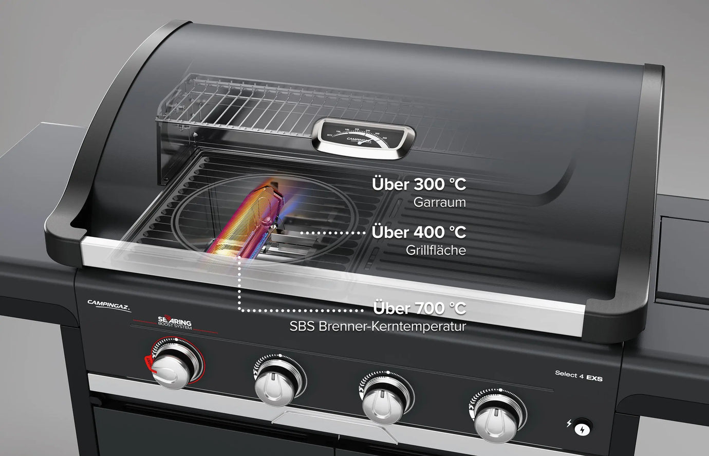 Select 4 LX Plus SBS Gasgrill - Campingaz & Coleman